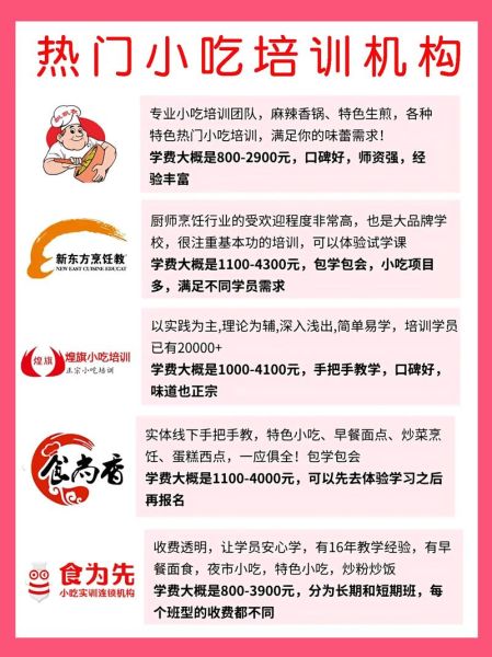 小吃技术培训机构哪家好_学小吃技术要多久-第1张图片-山城妙识 小吃技术培训机构哪家好_学小吃技术要多久-第1张图片-山城妙识