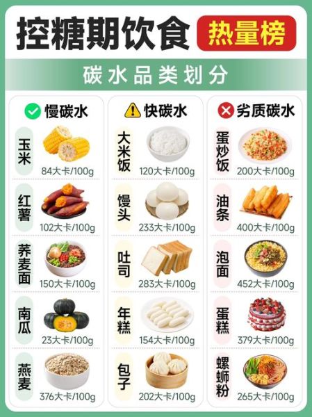 低卡食物有哪些_常见食物卡路里表-第2张图片-山城妙识