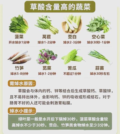 菜花焯水几分钟能熟_焯水后怎么保持脆嫩-第2张图片-山城妙识