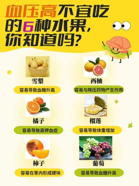 血压高吃什么水果降血压_高血压适合吃哪些水果-第2张图片-山城妙识