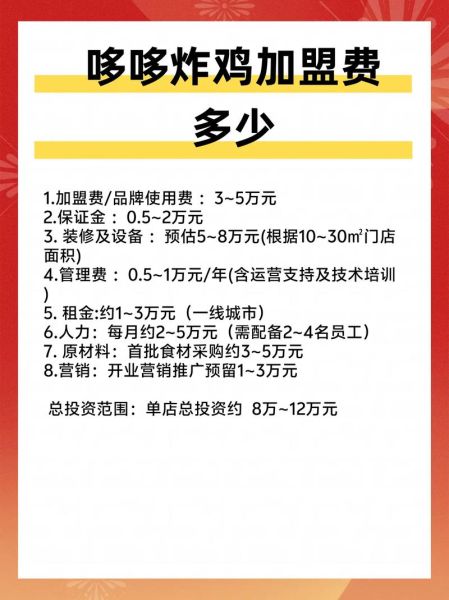 炸鸡店加盟哪家好_新手怎么选靠谱品牌-第1张图片-山城妙识