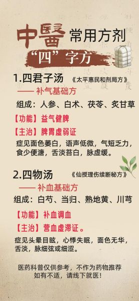 四物汤标准配方多少克_四物汤一天喝几次-第1张图片-山城妙识