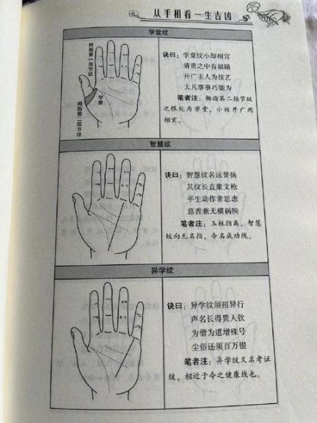 看手就知道_手相能看出什么-第2张图片-山城妙识 看手就知道_手相能看出什么-第2张图片-山城妙识