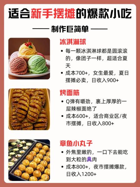 适合摆摊的小吃有哪些_摆摊卖什么小吃最赚钱-第3张图片-山城妙识