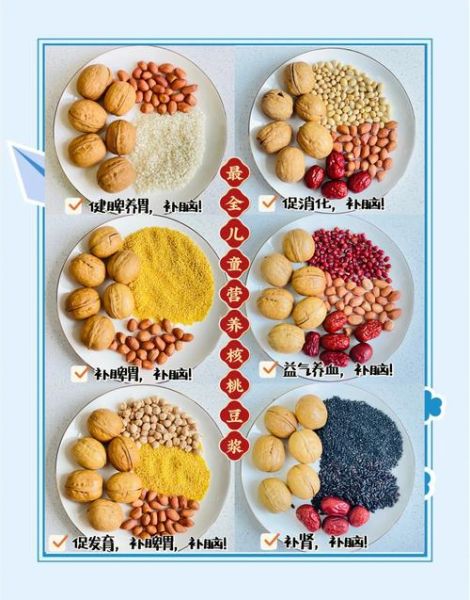 核桃豆浆的做法_核桃豆浆的配料表-第1张图片-山城妙识