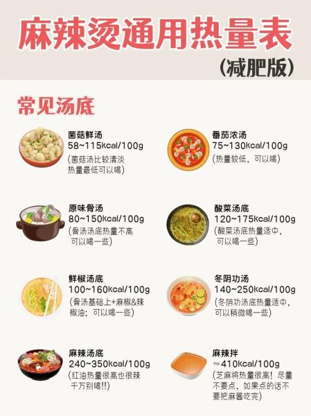砂锅麻辣烫热量_减肥能吃吗-第1张图片-山城妙识