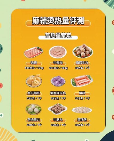 砂锅麻辣烫热量_减肥能吃吗-第2张图片-山城妙识