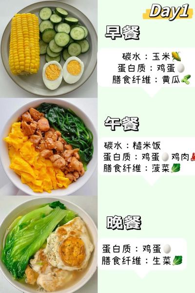 健康减脂餐怎么做_一周减脂食谱推荐-第3张图片-山城妙识