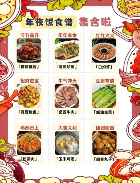 年夜饭菜谱吉祥菜名有哪些_如何取好意头菜名-第1张图片-山城妙识 年夜饭菜谱吉祥菜名有哪些_如何取好意头菜名-第1张图片-山城妙识
