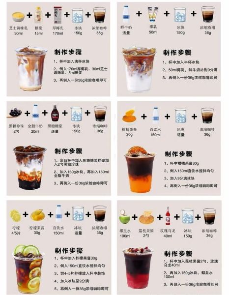 精工爱尔兰咖啡怎么做_正宗配方比例-第3张图片-山城妙识