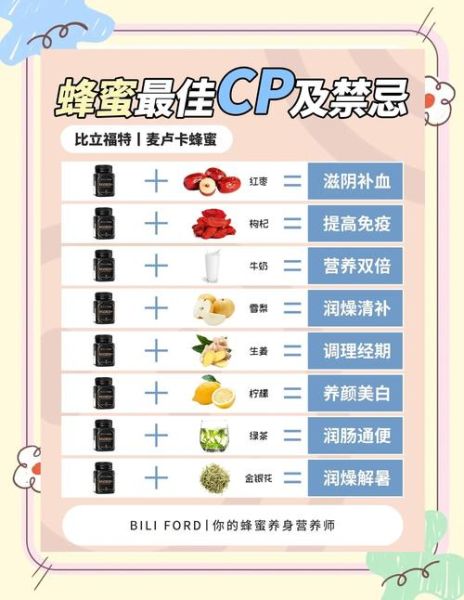 蜂蜜怎么吃最好_蜂蜜一天吃多少合适-第2张图片-山城妙识 蜂蜜怎么吃最好_蜂蜜一天吃多少合适-第2张图片-山城妙识