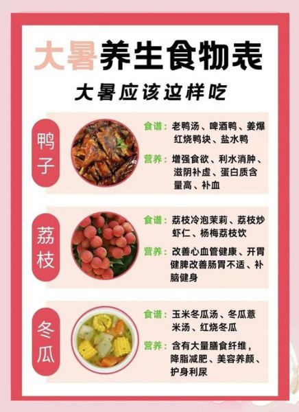 大暑吃什么养生_大暑节气吃什么降火-第2张图片-山城妙识 大暑吃什么养生_大暑节气吃什么降火-第2张图片-山城妙识