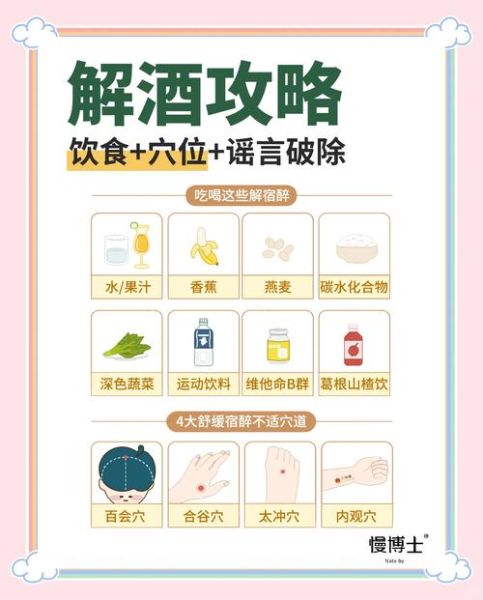 解酒最快的方法_宿醉第二天怎么快速恢复-第2张图片-山城妙识