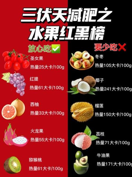 吃什么水果减肥效果最好_减肥水果排行榜-第2张图片-山城妙识 吃什么水果减肥效果最好_减肥水果排行榜-第2张图片-山城妙识