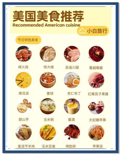 美国十大名菜有哪些_怎么做才正宗-第1张图片-山城妙识 美国十大名菜有哪些_怎么做才正宗-第1张图片-山城妙识