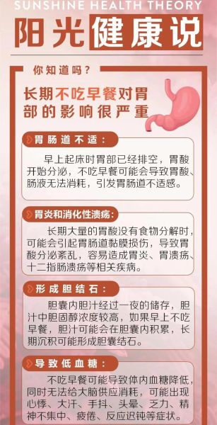 不吃早餐的危害有多大_不吃早餐会胖吗-第1张图片-山城妙识