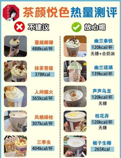 奶茶热量高吗_怎么喝不长胖-第1张图片-山城妙识