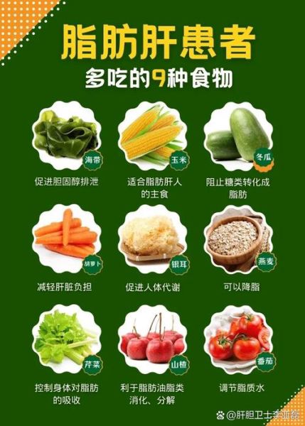 脂肪肝吃什么好_脂肪肝如何自然逆转-第1张图片-山城妙识