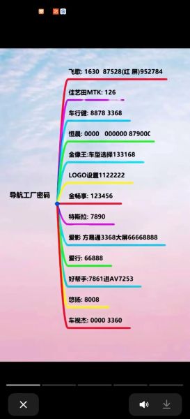 卡仕达工厂设置密码是多少_如何恢复出厂密码-第1张图片-山城妙识