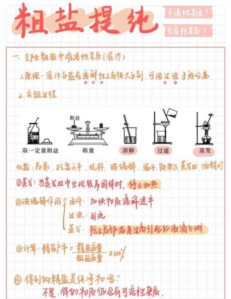 粗盐提纯实验步骤_如何去除可溶性杂质-第1张图片-山城妙识
