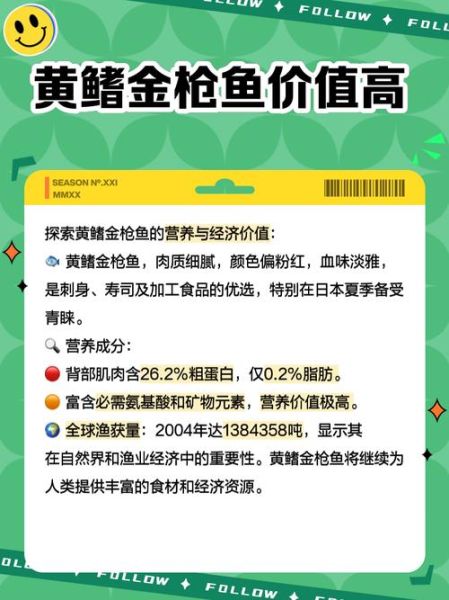 50斤黄鳍金枪鱼多少钱_黄鳍金枪鱼价格行情-第1张图片-山城妙识