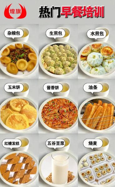 做早餐去哪里学_学早餐技术哪里靠谱-第3张图片-山城妙识