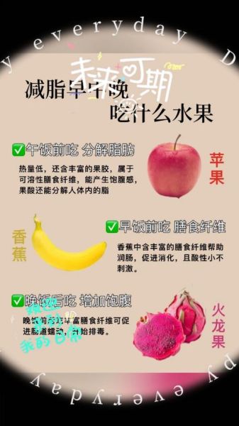 水果代替晚餐能减肥吗_长期只吃水果的危害-第3张图片-山城妙识