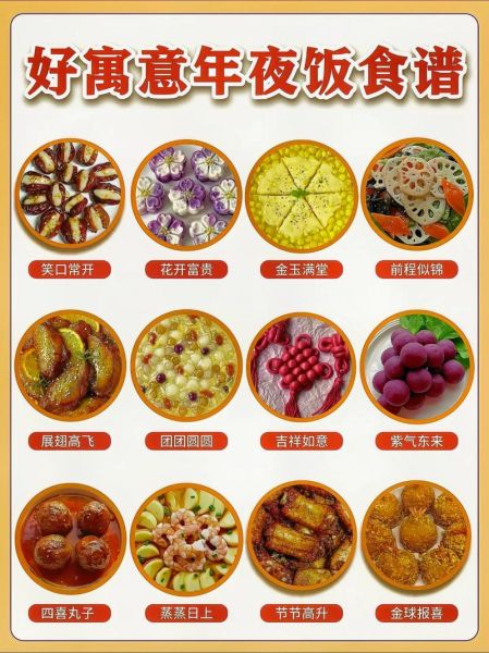 虎年年夜饭菜谱名字及寓意_年夜饭吉祥菜名怎么取-第1张图片-山城妙识