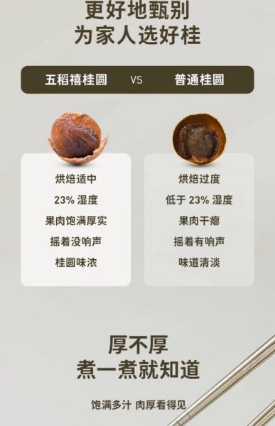 干桂圆肉泡水喝的功效_干桂圆肉泡水喝的禁忌-第2张图片-山城妙识