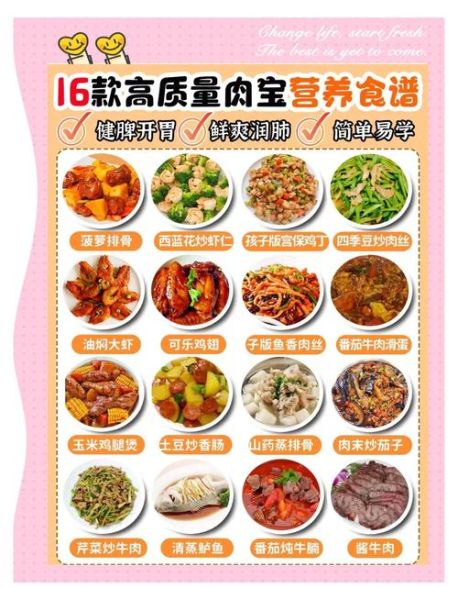 儿童中餐食谱_如何让孩子爱上吃饭-第1张图片-山城妙识