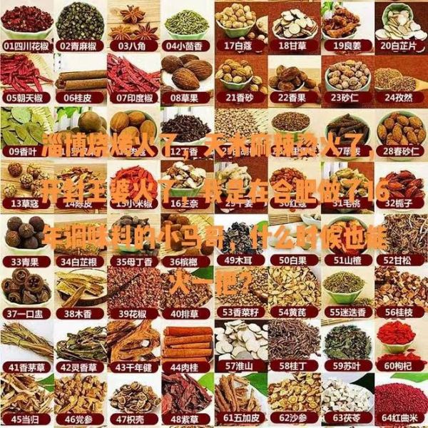 麻辣烫香料调料大全_麻辣烫底料配方怎么做-第3张图片-山城妙识 麻辣烫香料调料大全_麻辣烫底料配方怎么做-第3张图片-山城妙识