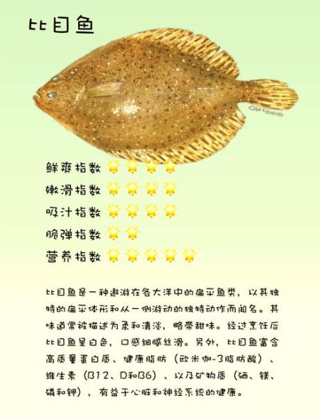 比目鱼为什么有毒_比目鱼毒素来源-第1张图片-山城妙识