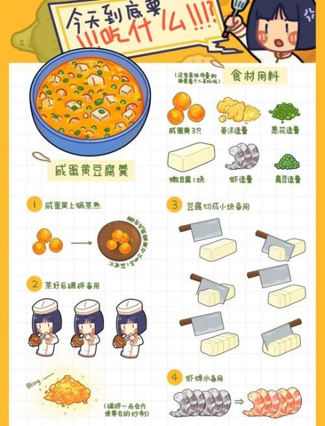 豆腐咸蛋黄怎么做_咸蛋黄豆腐正宗做法-第2张图片-山城妙识