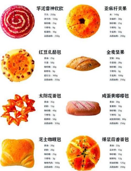 烘焙需要什么食材_新手入门必备清单-第2张图片-山城妙识