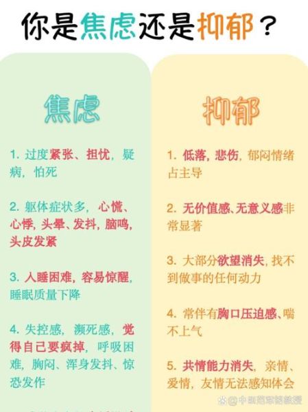 心理健康知识小常识_如何缓解焦虑情绪-第2张图片-山城妙识