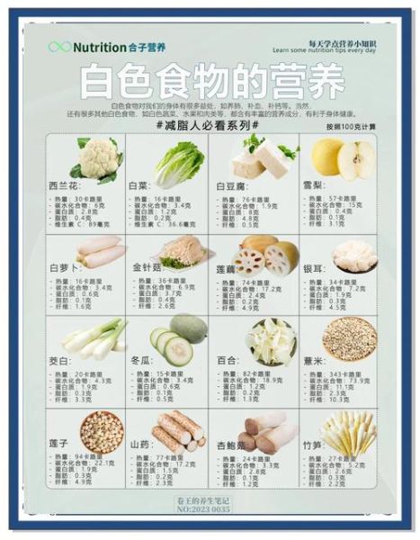 吃什么能美白全身皮肤_全身美白吃什么最有效-第2张图片-山城妙识