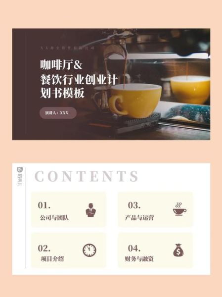 咖啡店创业计划书ppt怎么做_咖啡店创业计划书ppt模板-第1张图片-山城妙识