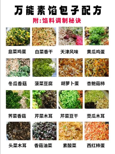 素包子馅怎么做_20种家常素馅配方-第1张图片-山城妙识