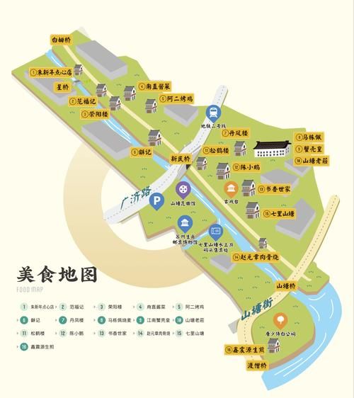 苏州小吃一条街在哪里_山塘街必吃美食推荐-第3张图片-山城妙识