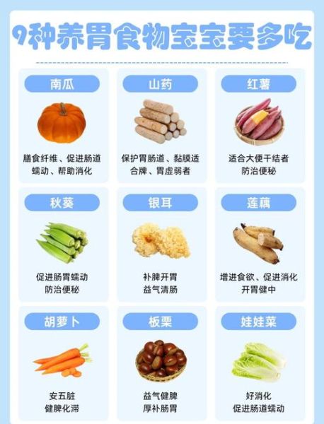 养胃食品有哪些食物_吃什么最养胃-第3张图片-山城妙识