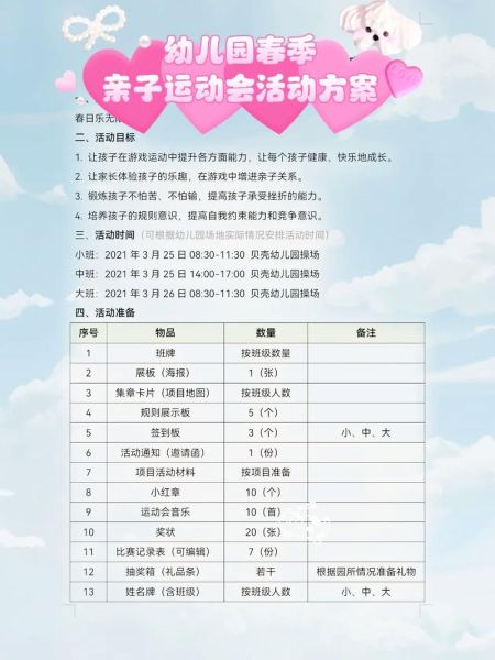 亲子活动方案有哪些_如何策划亲子活动-第3张图片-山城妙识 亲子活动方案有哪些_如何策划亲子活动-第3张图片-山城妙识