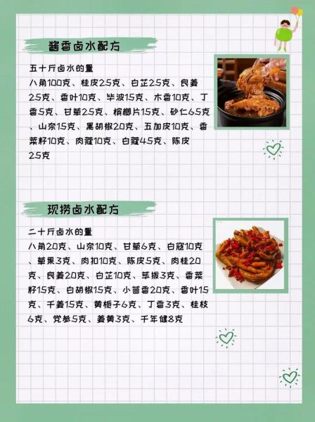 中药卤味28味卤药配方有哪些_正宗28味卤药配方比例是多少-第3张图片-山城妙识 中药卤味28味卤药配方有哪些_正宗28味卤药配方比例是多少-第3张图片-山城妙识