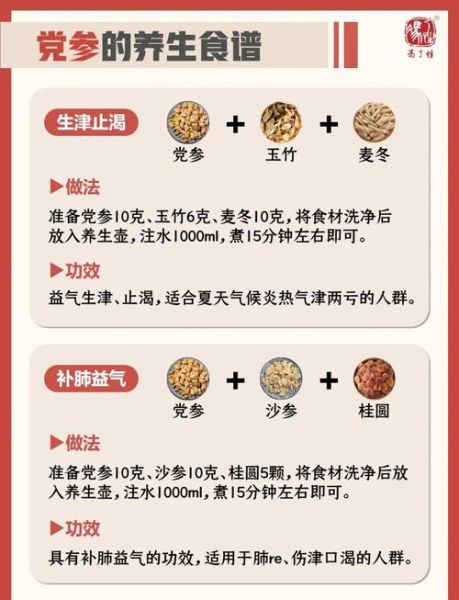 蛤蚧党参膏的功效与作用_蛤蚧党参膏适合什么人吃-第1张图片-山城妙识