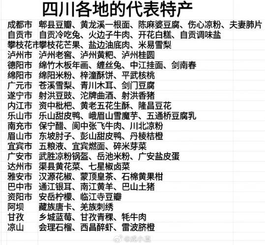 四川特产有哪些值得买_四川十大知名特产排行榜-第3张图片-山城妙识