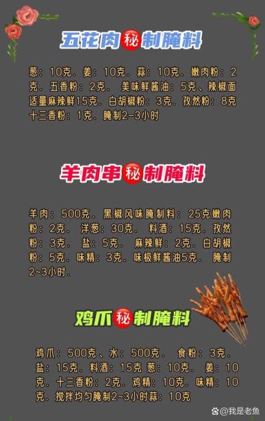 烧烤肉串怎么腌制_烧烤肉串腌制配方-第1张图片-山城妙识