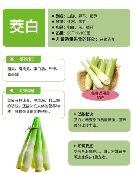 茭白有毒吗_茭白为什么有毒-第1张图片-山城妙识