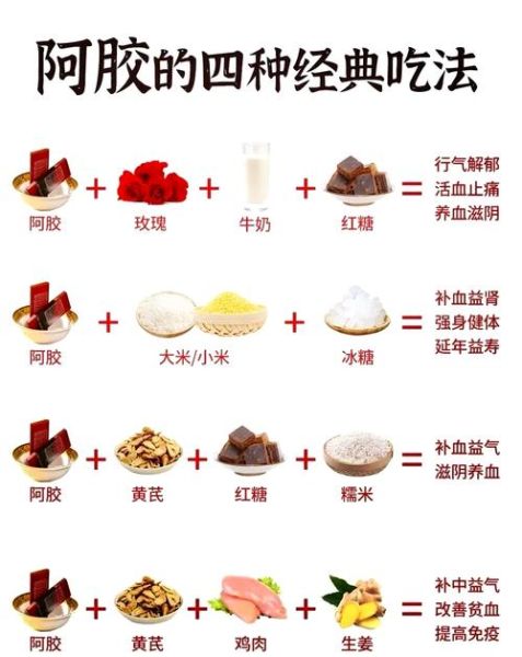 阿胶怎么熬_家庭自制阿胶详细步骤-第1张图片-山城妙识 阿胶怎么熬_家庭自制阿胶详细步骤-第1张图片-山城妙识