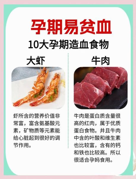 孕妇吃什么补血最快_孕妇补血食物有哪些-第3张图片-山城妙识
