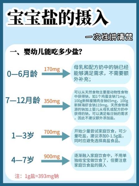 宝宝多大可以吃盐_婴儿吃盐过早的危害-第3张图片-山城妙识 宝宝多大可以吃盐_婴儿吃盐过早的危害-第3张图片-山城妙识