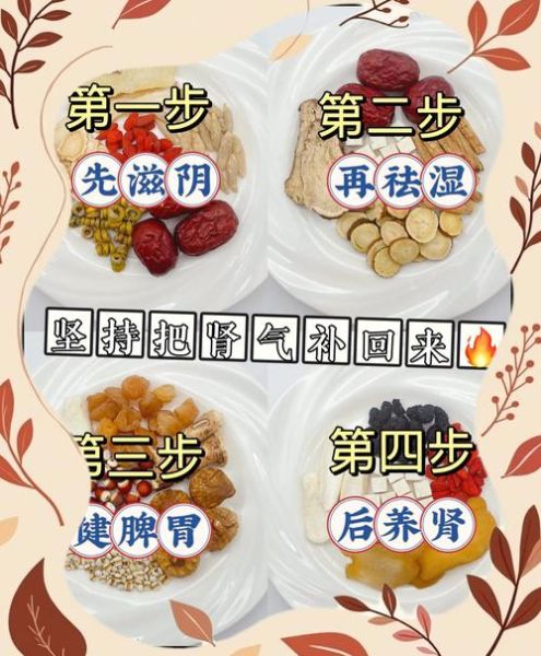 女人食疗补肾最佳方法_肾虚吃什么调理最快-第2张图片-山城妙识